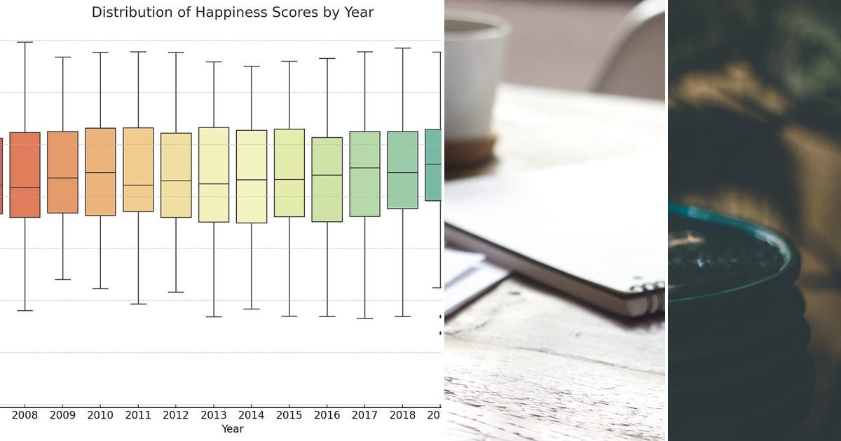 List: Data Science in Practice | Curated by Stephen Addison | Medium