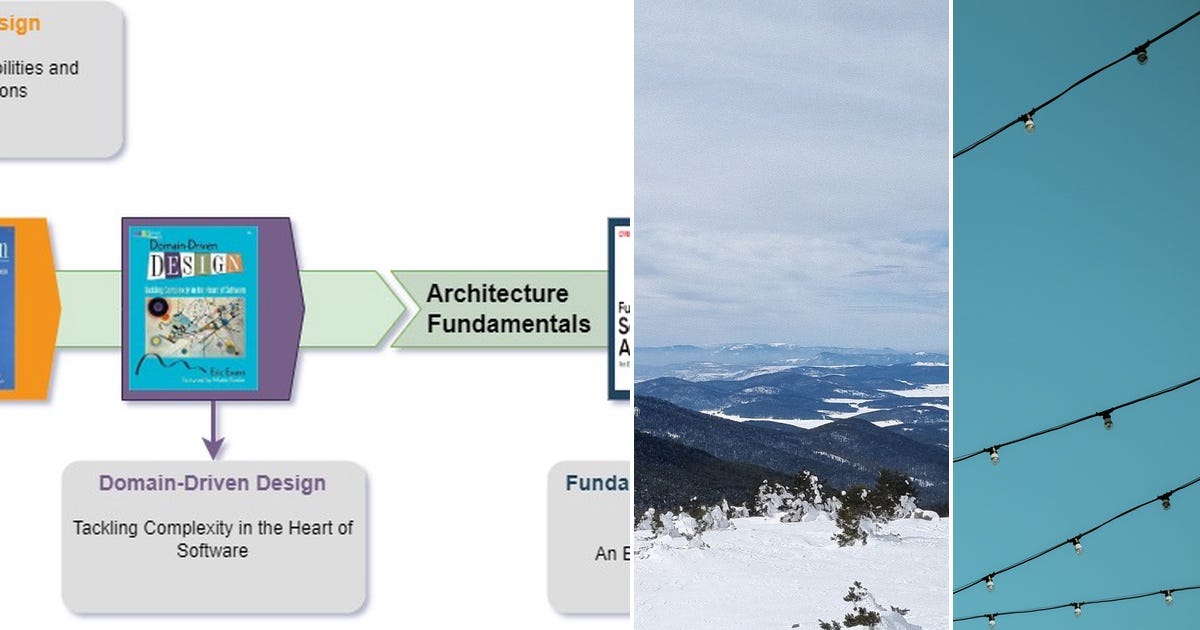 List: Software Architecture | Curated by Ryan Gatchalian | Medium