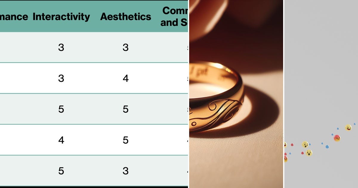 List: Seaborn | Curated by Ralph Muehleisen | Medium