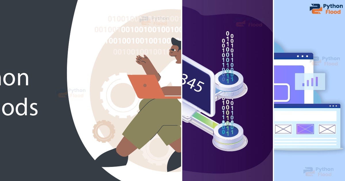 List: Gour | Curated by Sven Follin | Medium