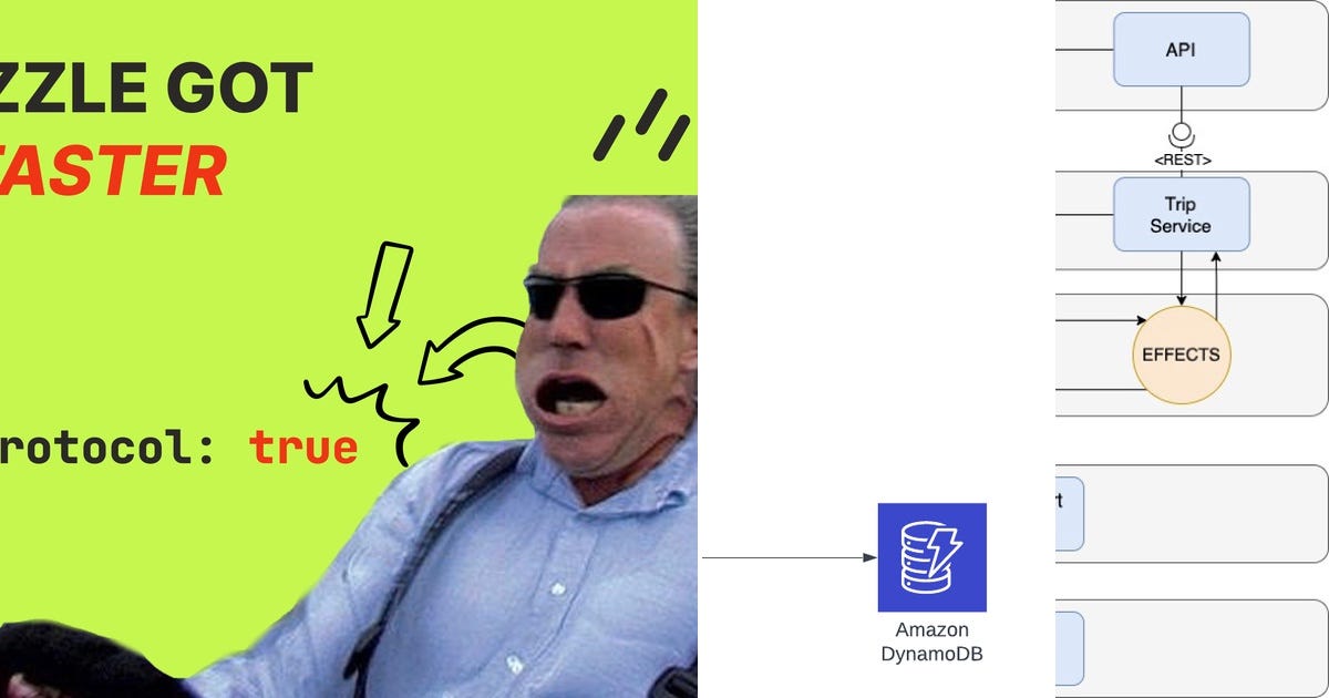 List: architecture design | Curated by nullgravity | Medium