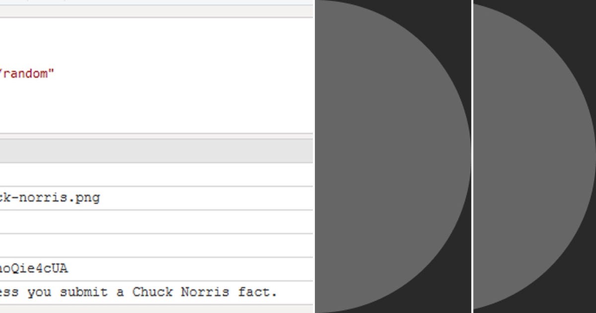 List: PowerBI | Curated by Sanjay Cherubala | Medium