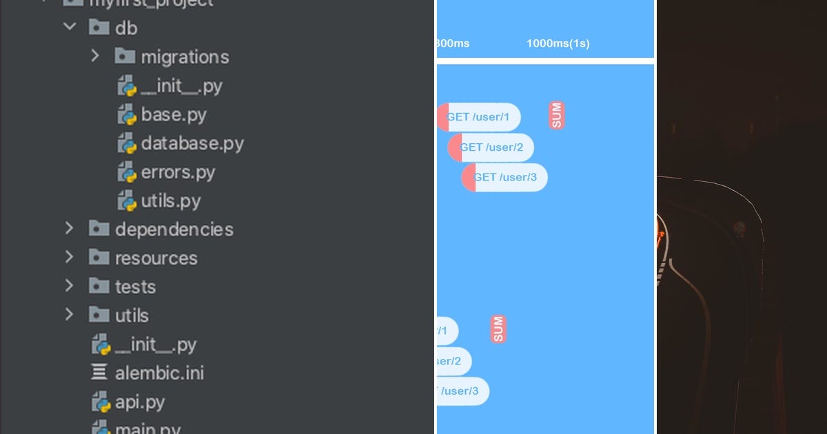 List Fastapi Curated By Willian Gutemberg Luz Viana Medium 