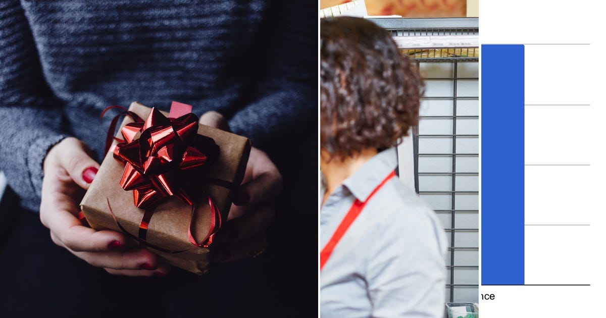 List: python | Curated by Anatoli Rybakov | Medium