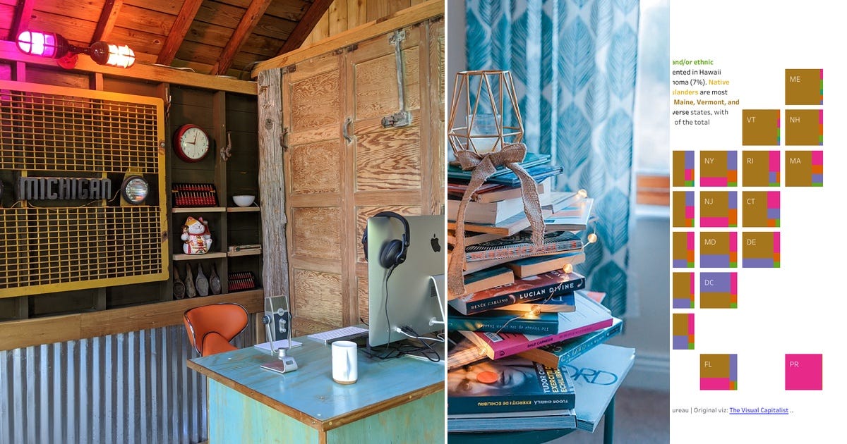 List: Data viz | Curated by Zjchendi | Medium