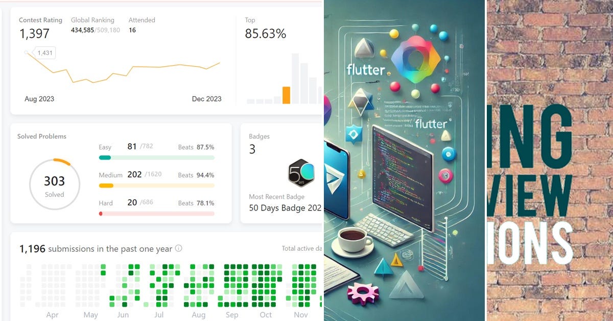 List: Coding Interview Questions | Curated by Tulasi Reddy | Medium