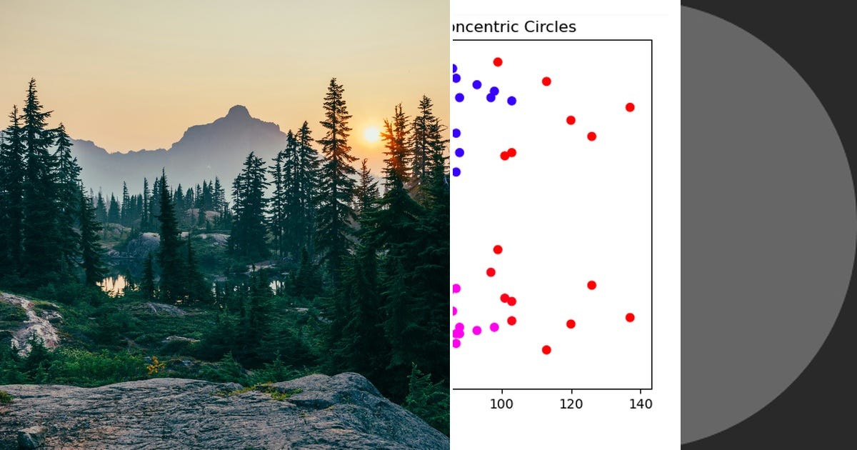 List: Clustering | Curated by Vladimir Shapiro | Medium