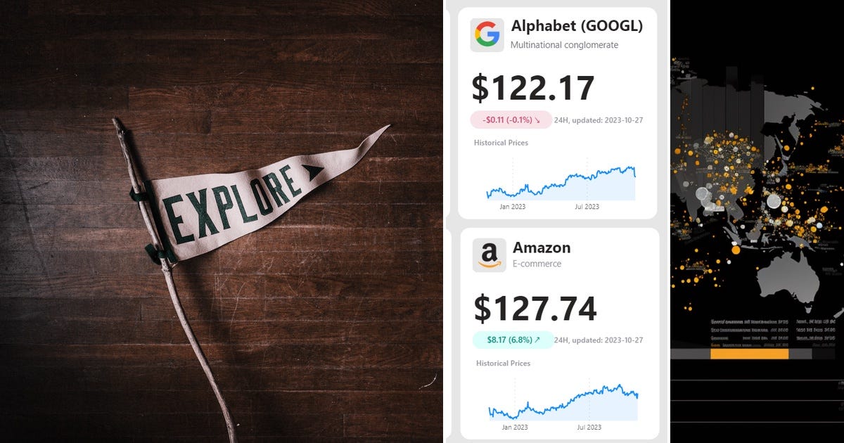 List: PowerBI | Curated by Krishna chaitanya Koyyalamudi | Medium