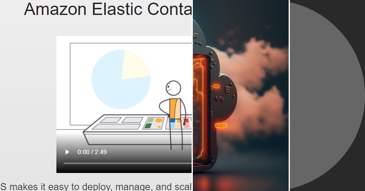 List: Spring Deployment | Curated by Chaitanya | Medium