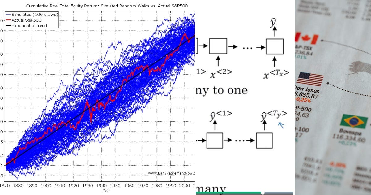 List: Deep Learning for Stock Prediction | Curated by Adritrigueros ...