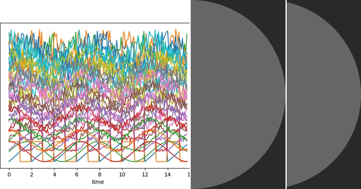 List: Time series | Curated by JS | Medium