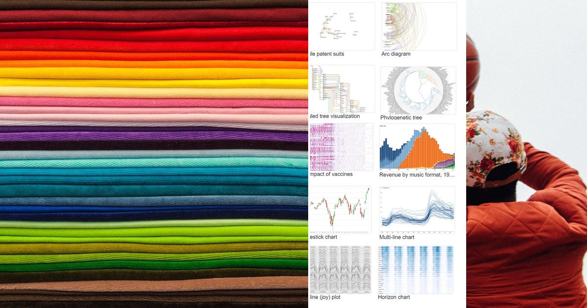 List: Visualization | Curated by Nigel Lim | Medium