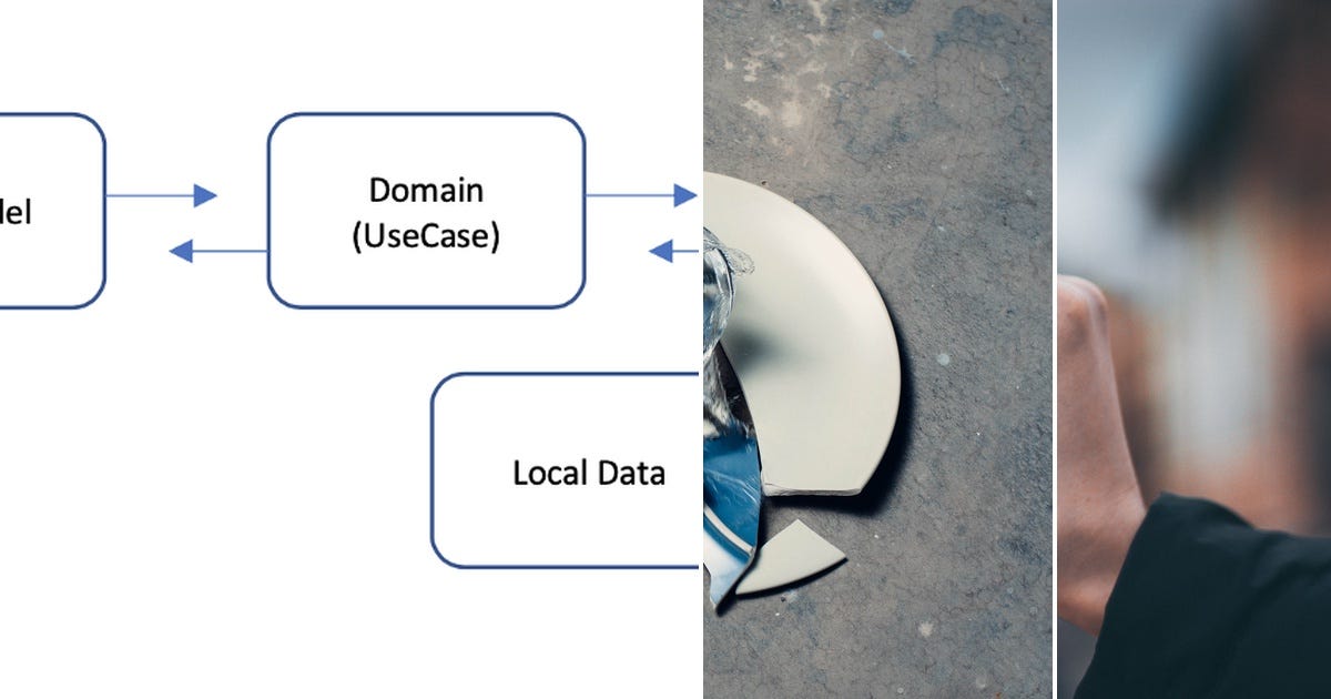 List: Use cases android | Curated by Isha Goel | Medium