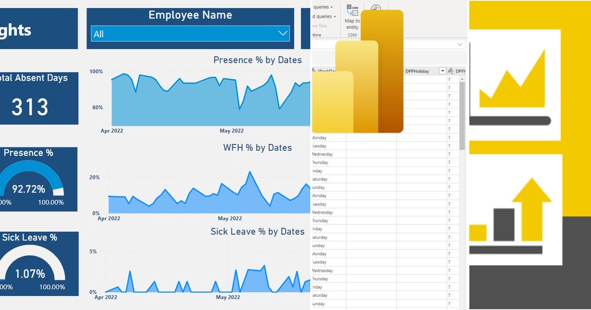 List: Power BI | Curated by Mihir Panchal | Medium