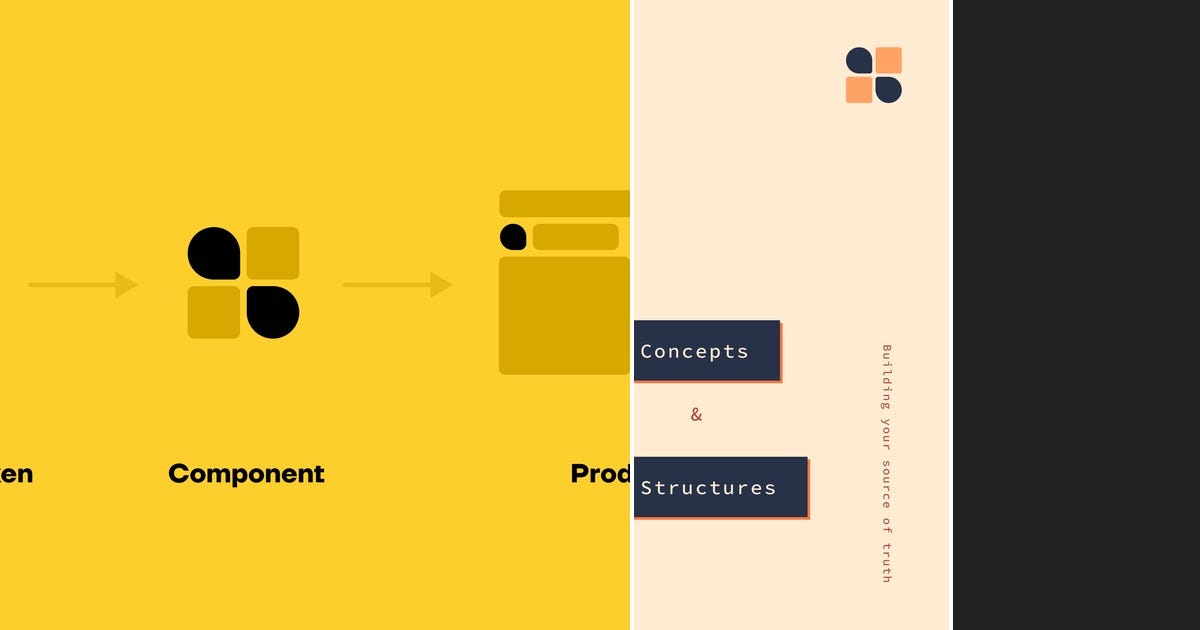 List: Design System | Curated by George Angeloff | Medium