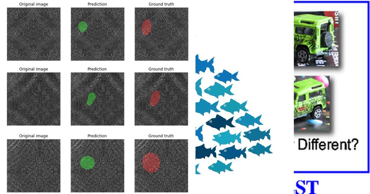List: Anomaly detection | Curated by Rakonjac Uros | Medium
