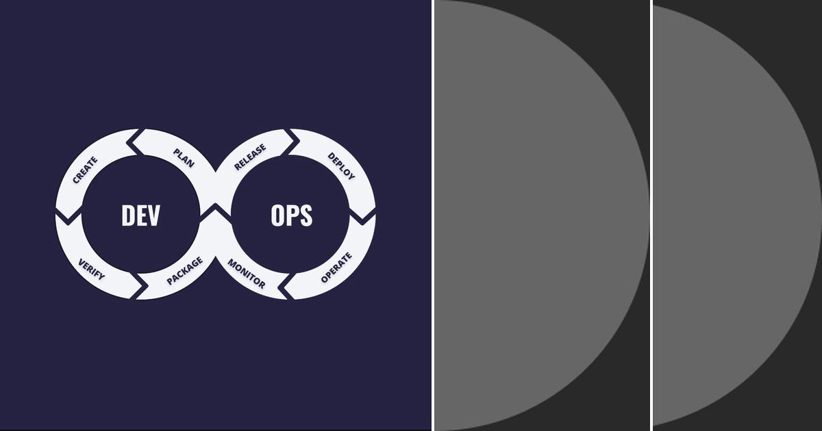 List: DevOps | Curated by Marcrinemm | Medium
