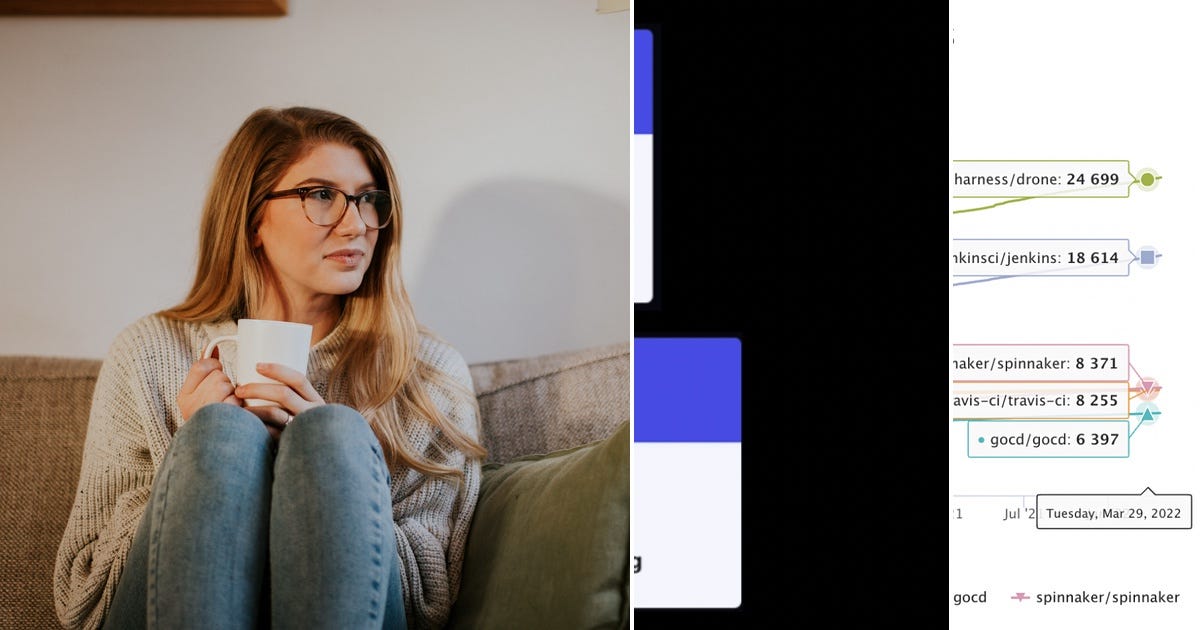 List: dev setup | Curated by Bogdan Colța | Medium