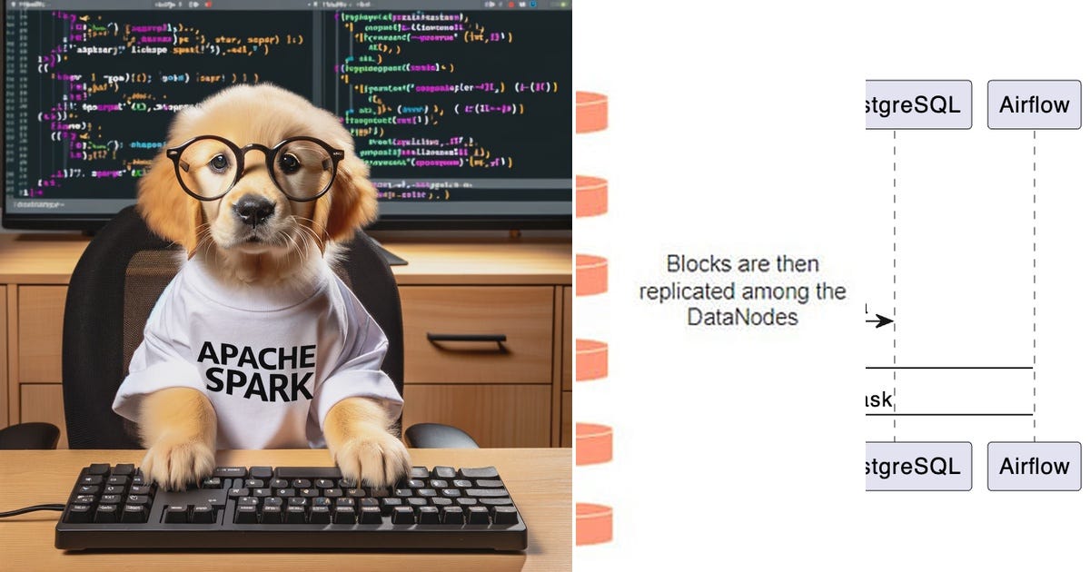 List: Data Engineer | Curated by Edwin Meneses | Medium