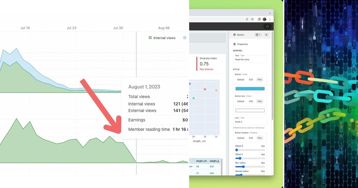 List: Python | Curated by Paul Carson | Medium