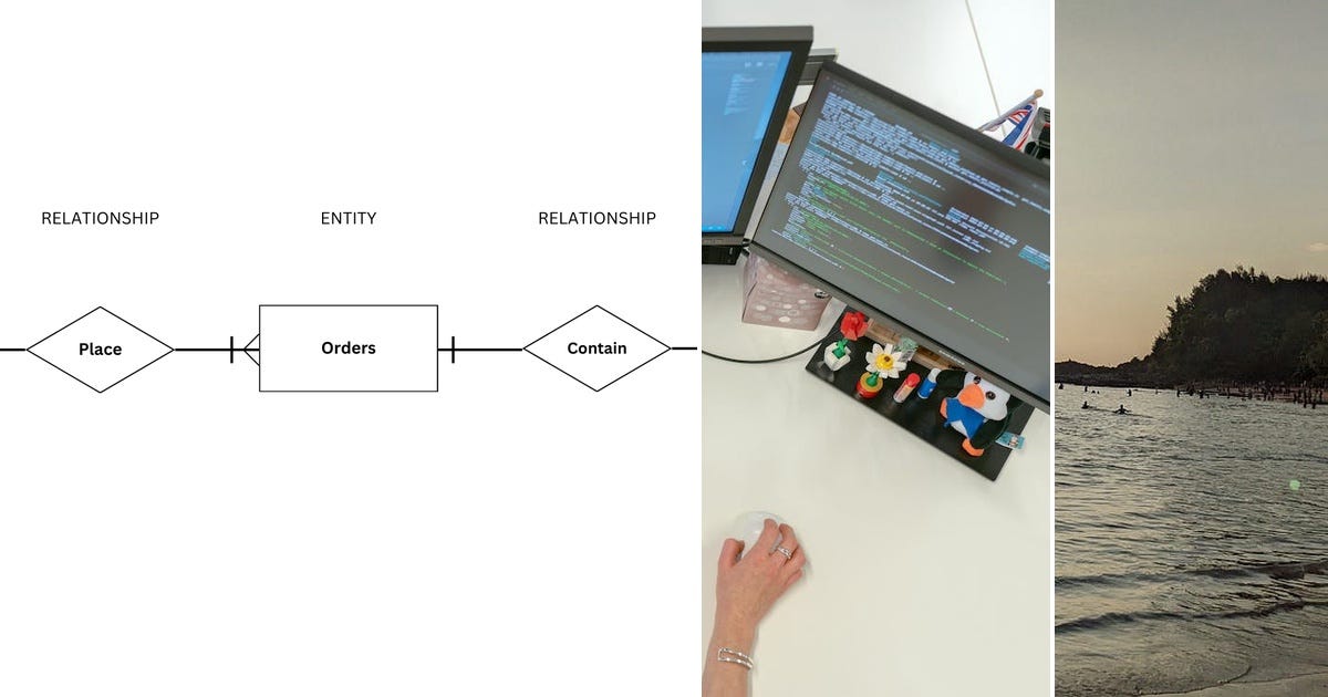 List Data Engineering Topics Curated By Mohamed Soueid Medium