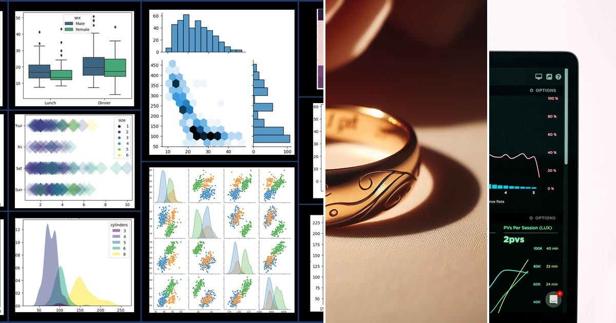 List: Data Visualization | Curated by Stephencurry | Medium
