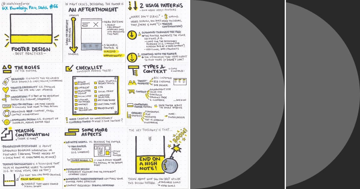 List: UI Examples | Curated by Jordan | Medium