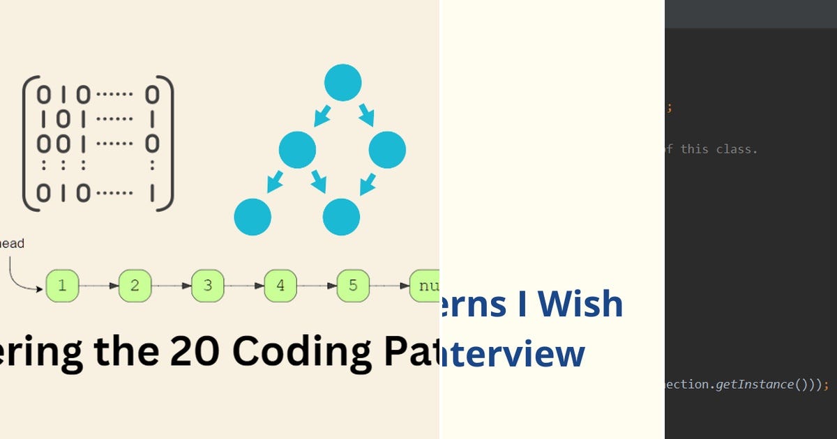 List: Patterns | Curated by Dimkin Zorich | Medium