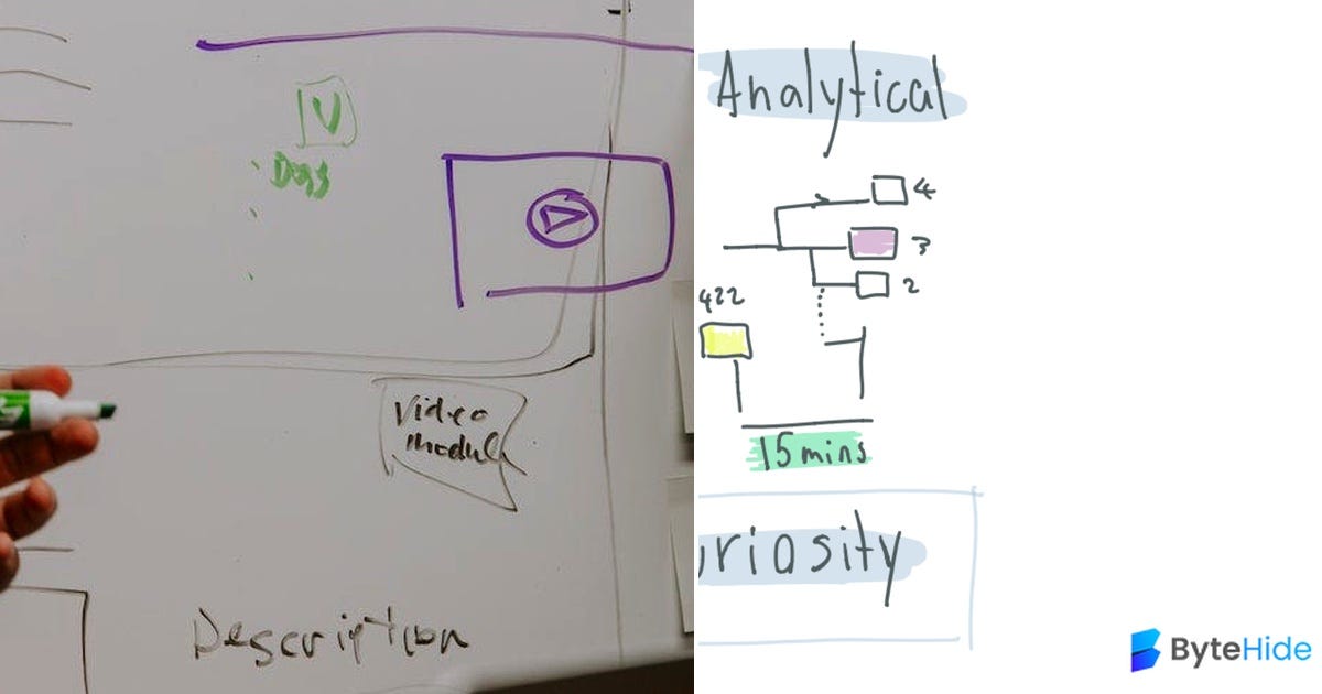 List: Interview | Curated by Infodrom | Medium