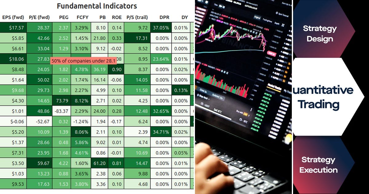 List: Python | Curated by Altair Polar | Medium