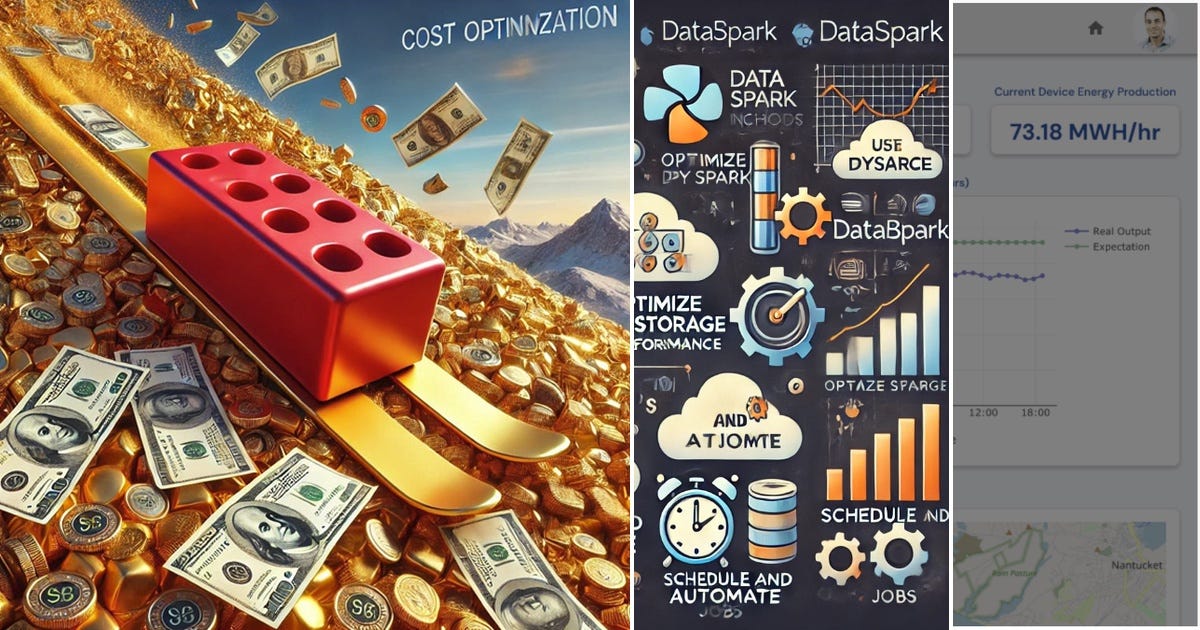 List: databricks | Curated by Manish Kukreti | Medium
