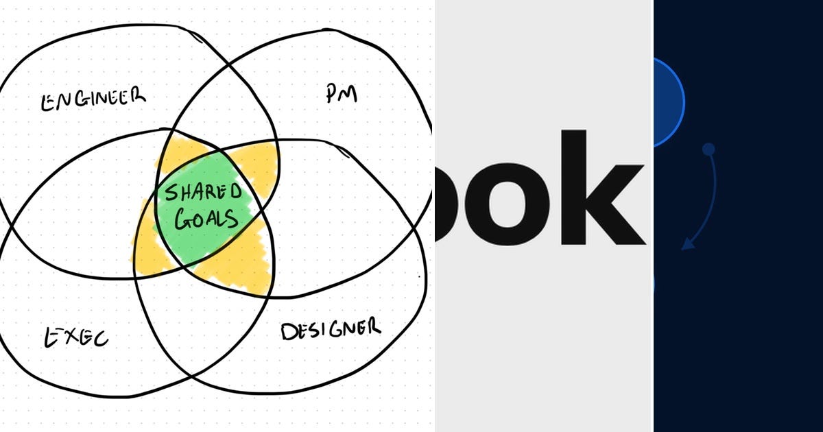 List: Design | Curated by Chris John Richardson | Medium