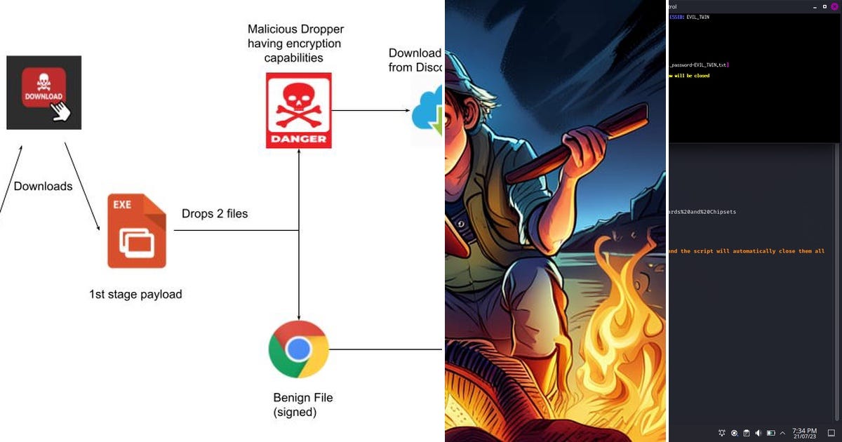 List: Red | Curated by Nitrix01 | Medium