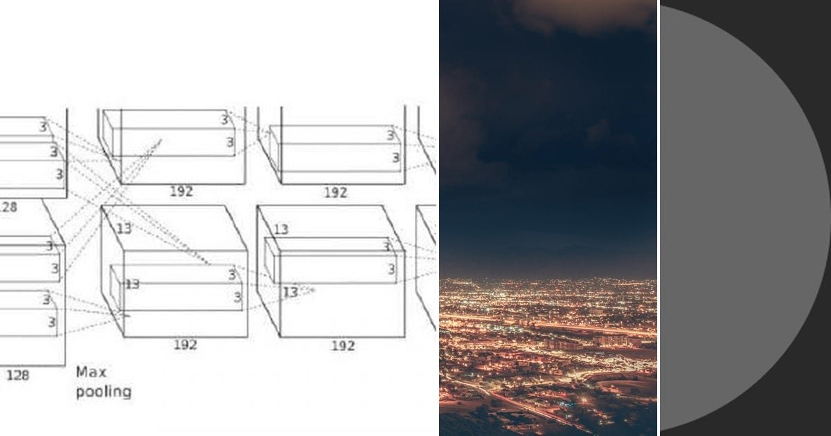 List: Job | Curated by Peng L | Medium