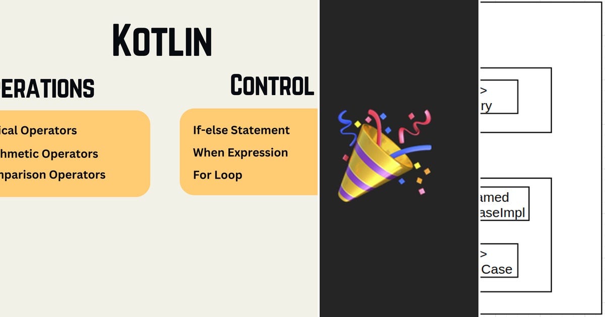 List: Kotlin | Curated by Danilo Valério da Silva | Medium