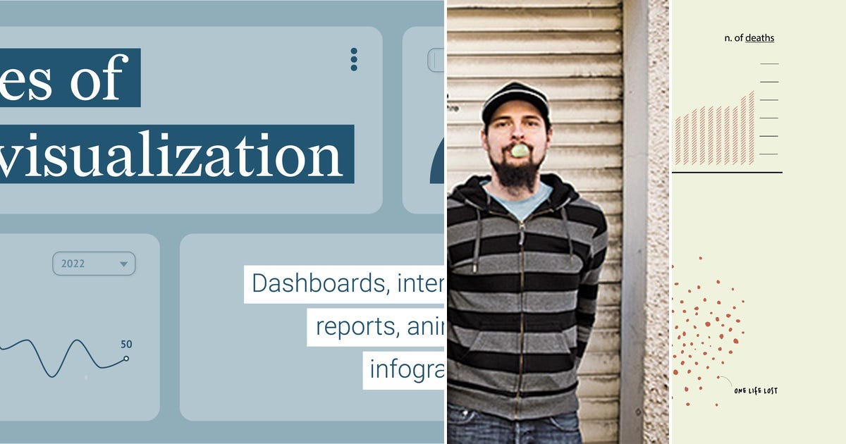 List: Data visualization | Curated by River Nguyen | Medium