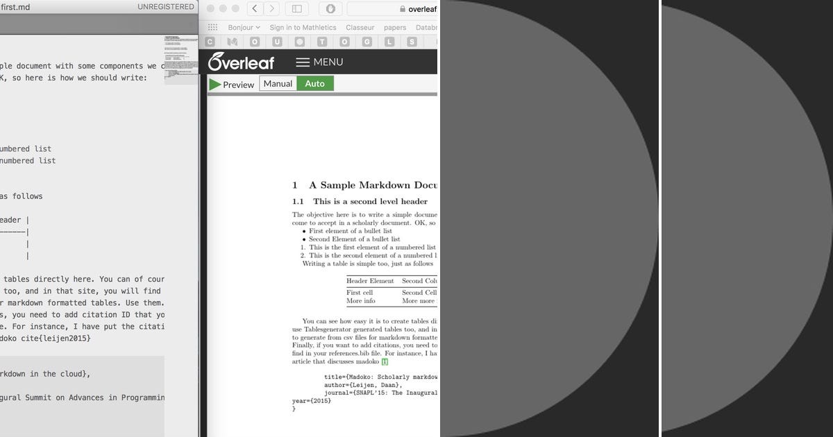 List: Overleaf | Curated by Gavin Brooks | Medium