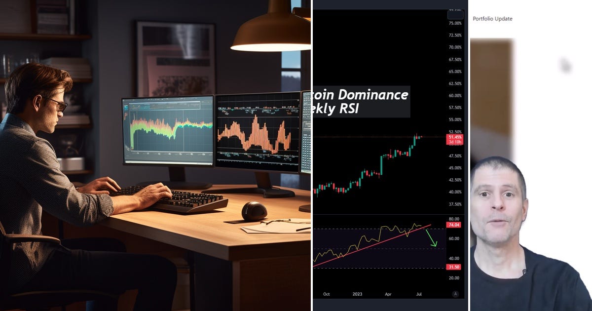 List: Altseason 2023 Projects To Watch | Curated by ai CoPilot Doug | Medium