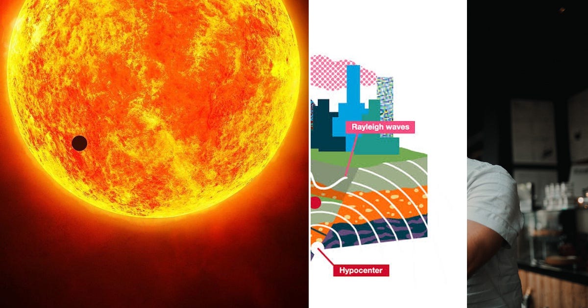 List: Reading list | Curated by Muhammad Rashid Arif | Medium