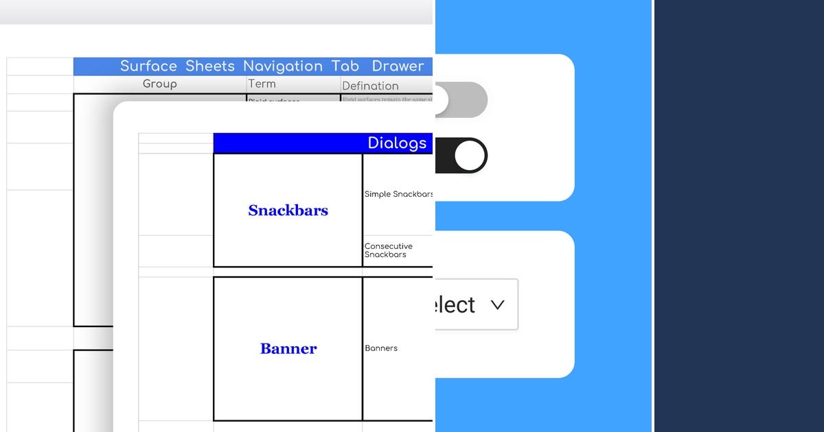 List: UI components | Curated by Polly Cummings | Medium
