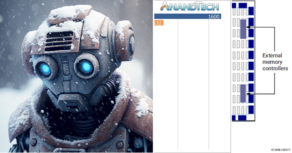 List: Artificial Intelligence | Curated by Tim Clarke | Medium