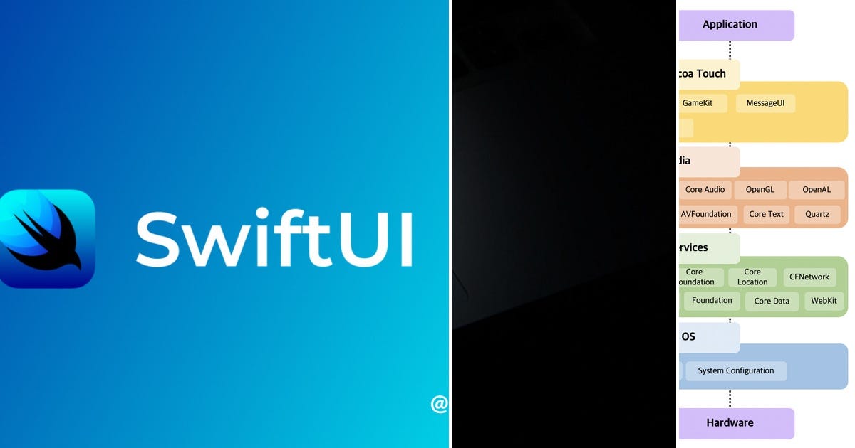 List: iOS learning | Curated by Rainyboy | Medium