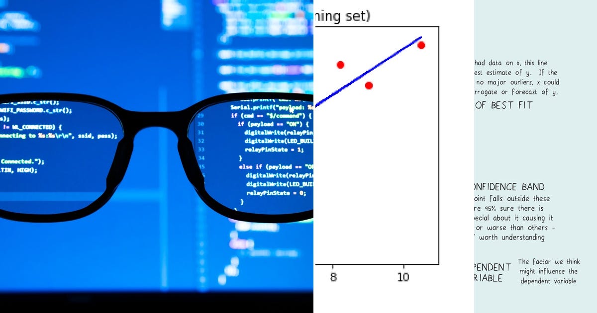 List: Linear Regression | Curated by Elena | Medium