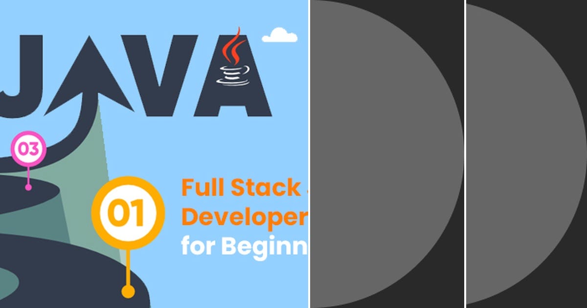 List: Roadmap | Curated by Ibraevazati | Medium