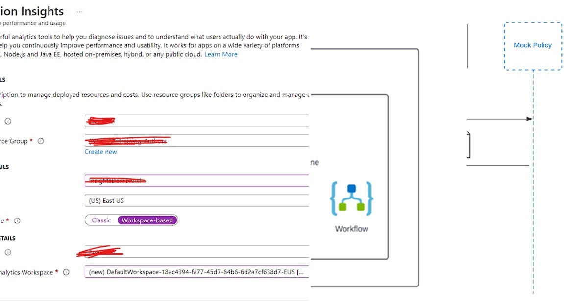 List: APIM | Curated by Venkatrkota | Medium