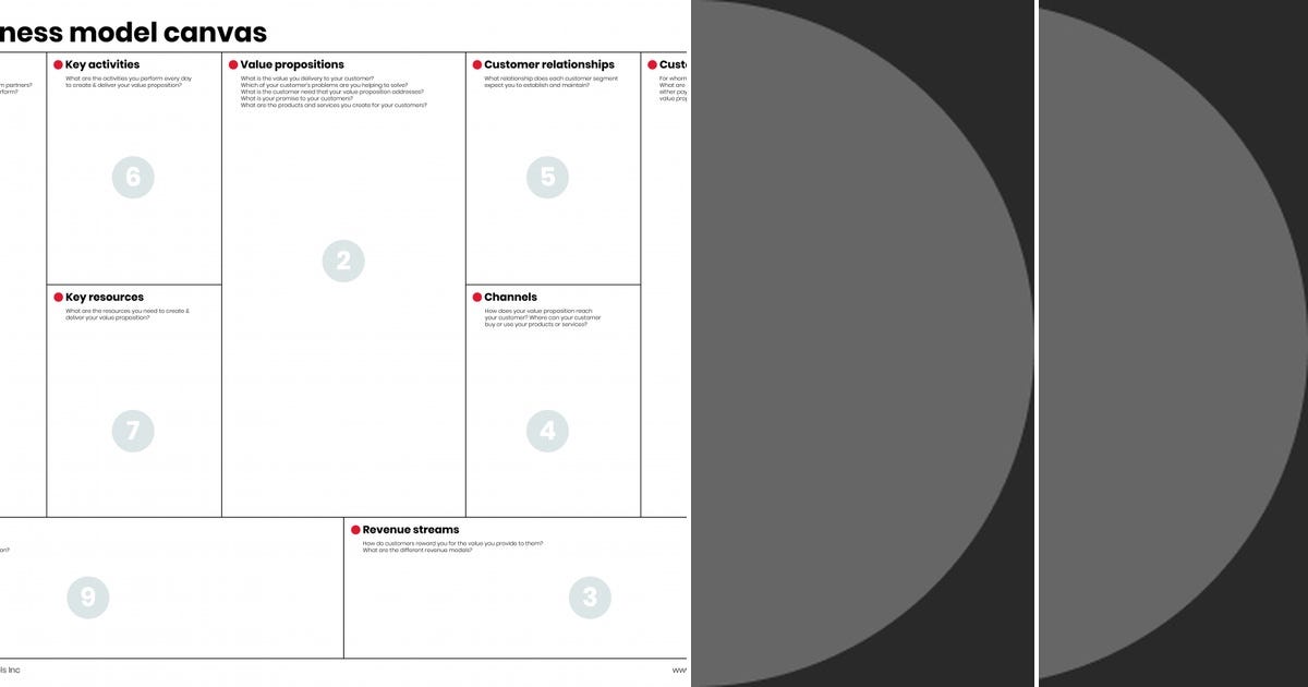 List: UX Strategist | Curated by Johan Hazenbroek | Medium