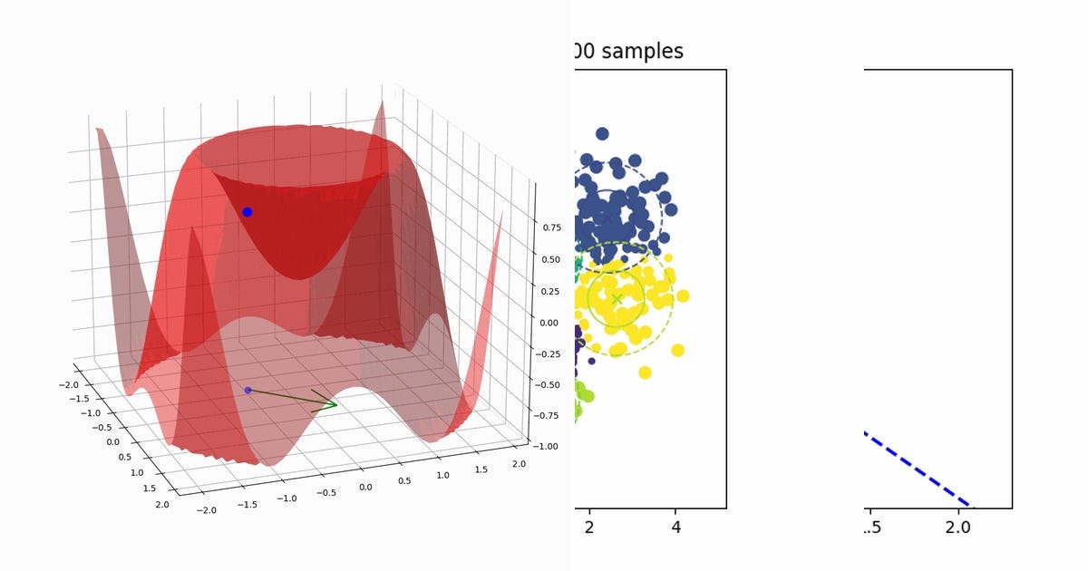 List: Data Science From Scratch | Curated by Lance Galletti | Medium
