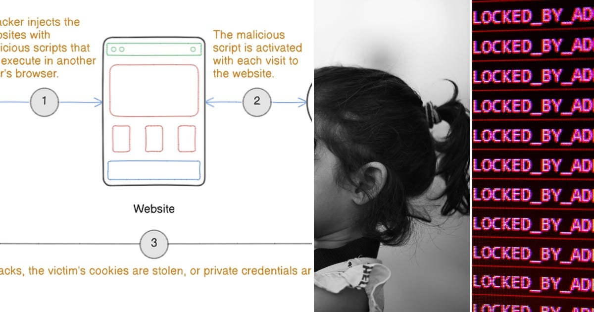 List: Angular | Curated by Brandon Wilmott | Medium