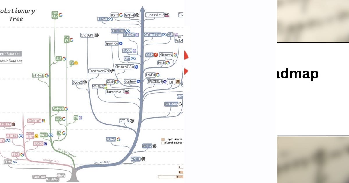 List: Ai | Curated by Arnab Sen | Medium