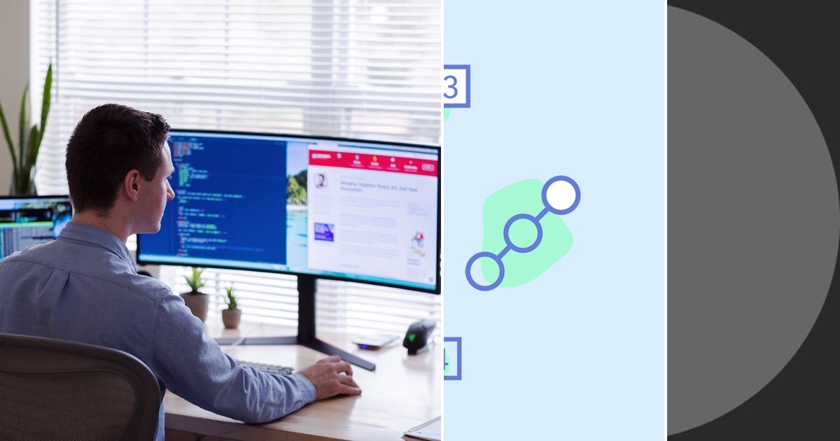 List: Interview prep | Curated by Aditya Raj | Medium